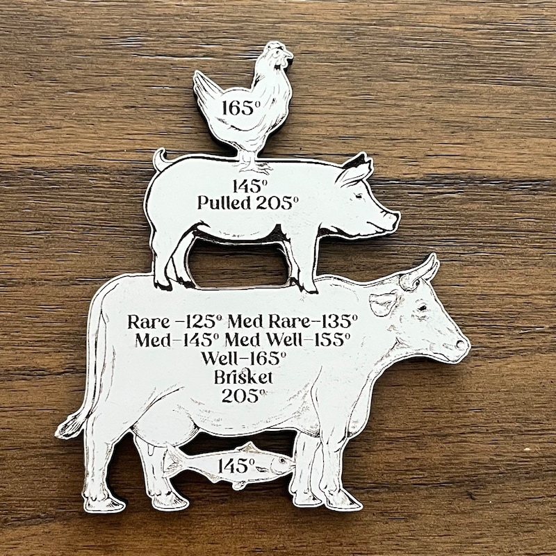 Pig Magnets - Etsy