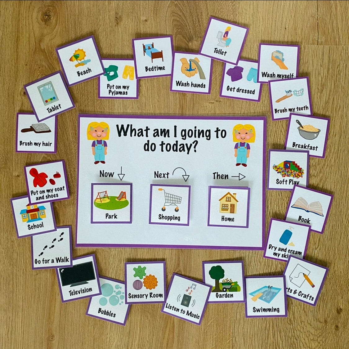 Personalised Now, Next and Then Board - Etsy UK