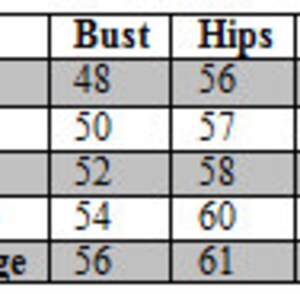 320-ashley White Cotton Gown - Etsy