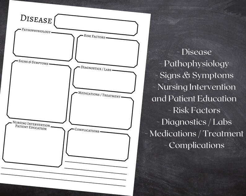 Pathophysiology Notes Template Printable / Disease Sheet / Med - Etsy