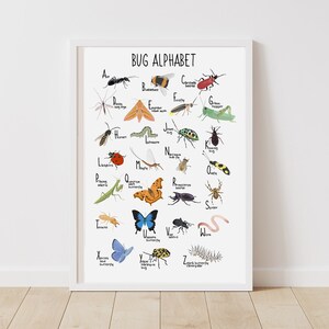 Bug Alphabet Print, ABC Poster, Children's Print, Wall Decor, Nursery ...