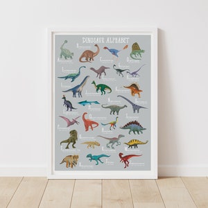 Dinosaur Wall Art ABC Poster Children's Print Gift for - Etsy