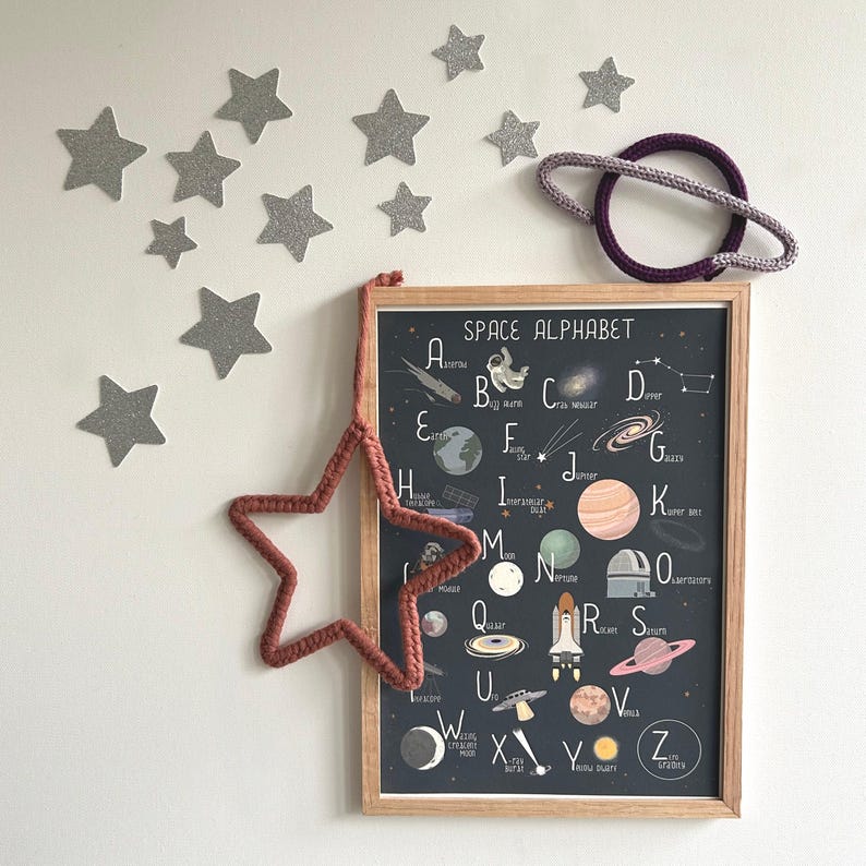 Glitter Wall Stars, Kids Room Decor, Sparkly Stickers - Etsy