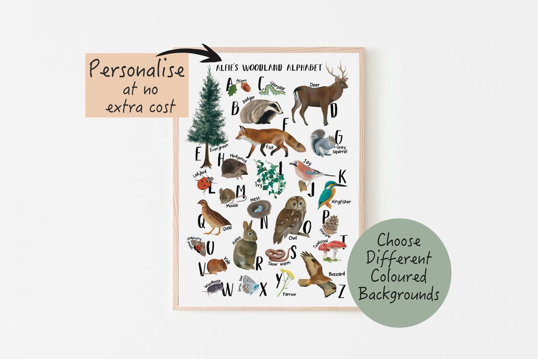 UK Woodland Alphabet Poster, ABC Poster, Abc Wall Art, Wall Decor ...