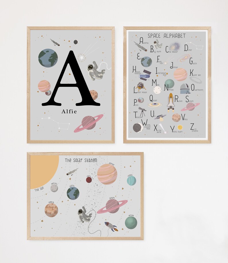 Space Solar System Poster Kid's Print Art for a Space | Etsy