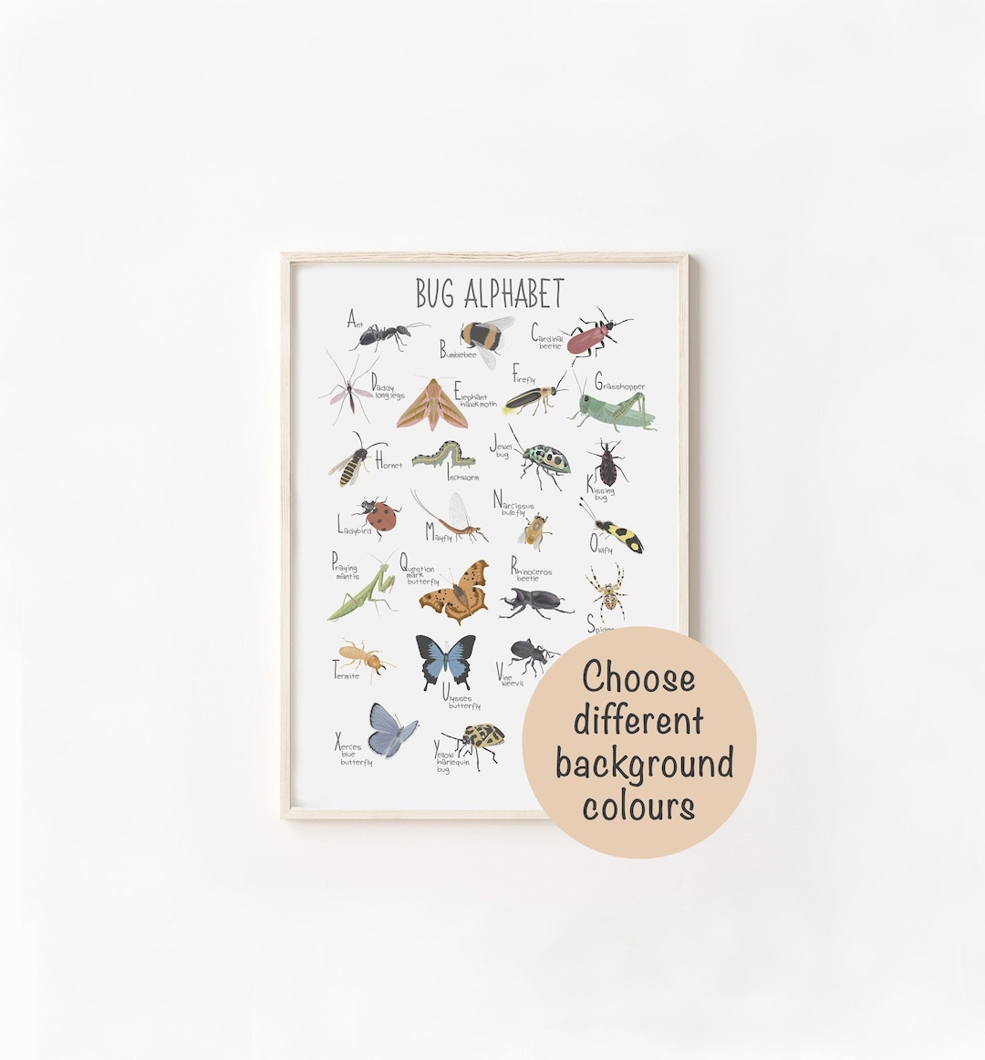 Bug Alphabet Print, Pastel Nursery Wall Art, Educational ABC Poster - Etsy