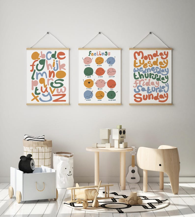 Colourful Kids Feelings Poster, Playroom Decor, Educational Print - Etsy