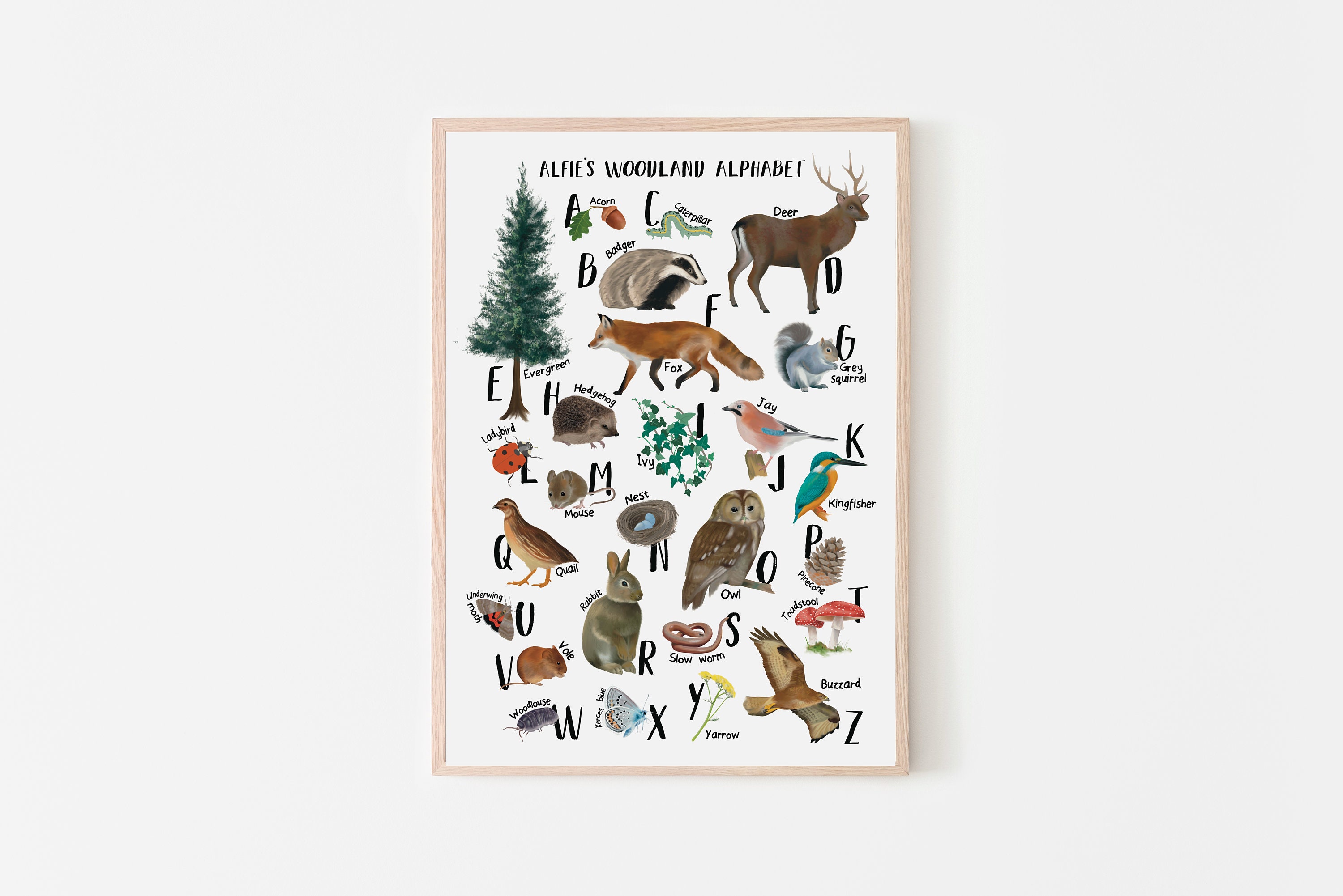 UK Woodland Alphabet Poster ABC Poster Abc Wall Art Wall - Etsy