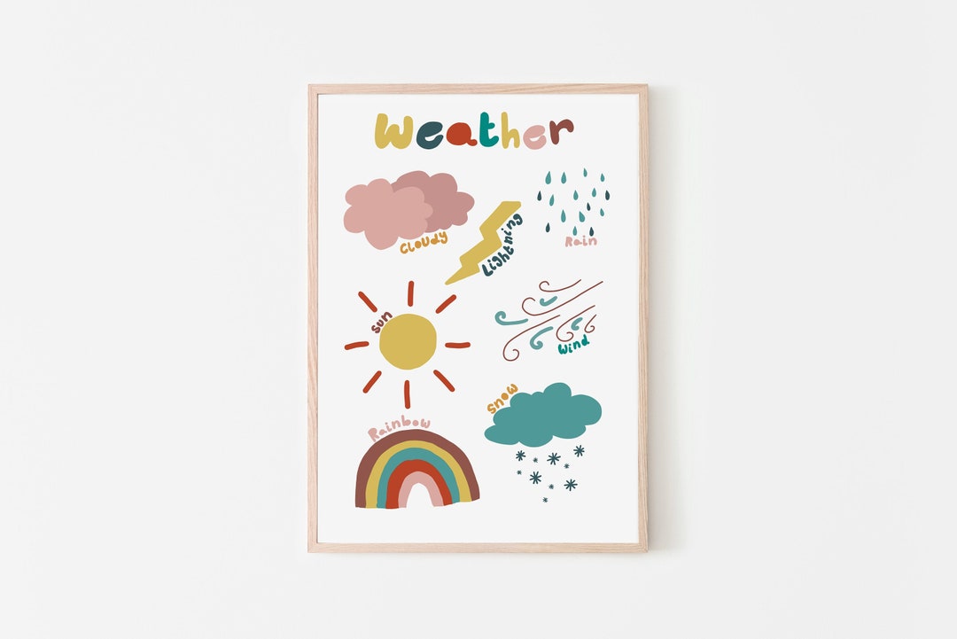 Impresión colorida del tiempo para niños, cartel del tiempo, cartel ...