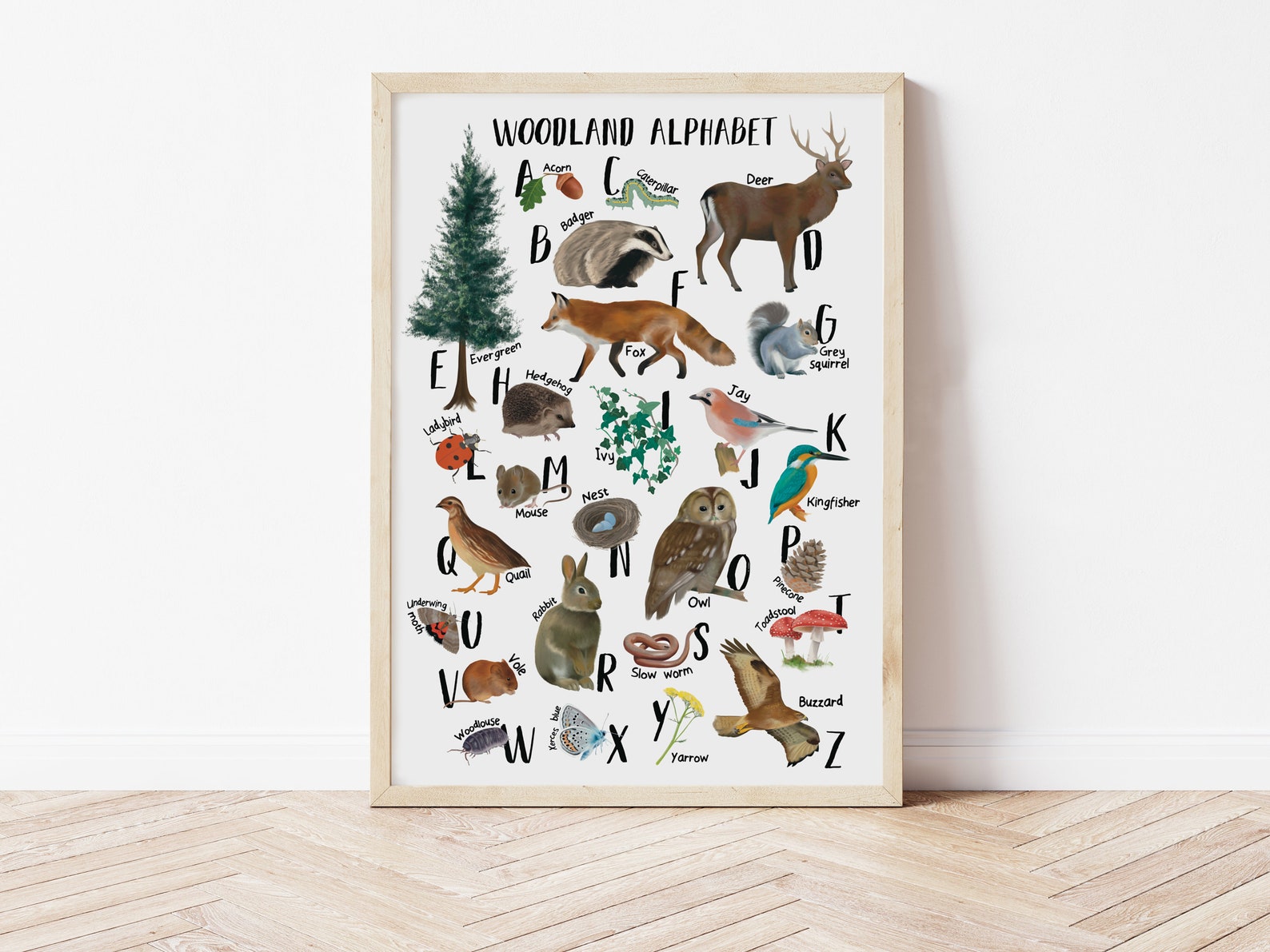 UK Woodland Alphabet Poster ABC Poster abc Wall Art Wall | Etsy