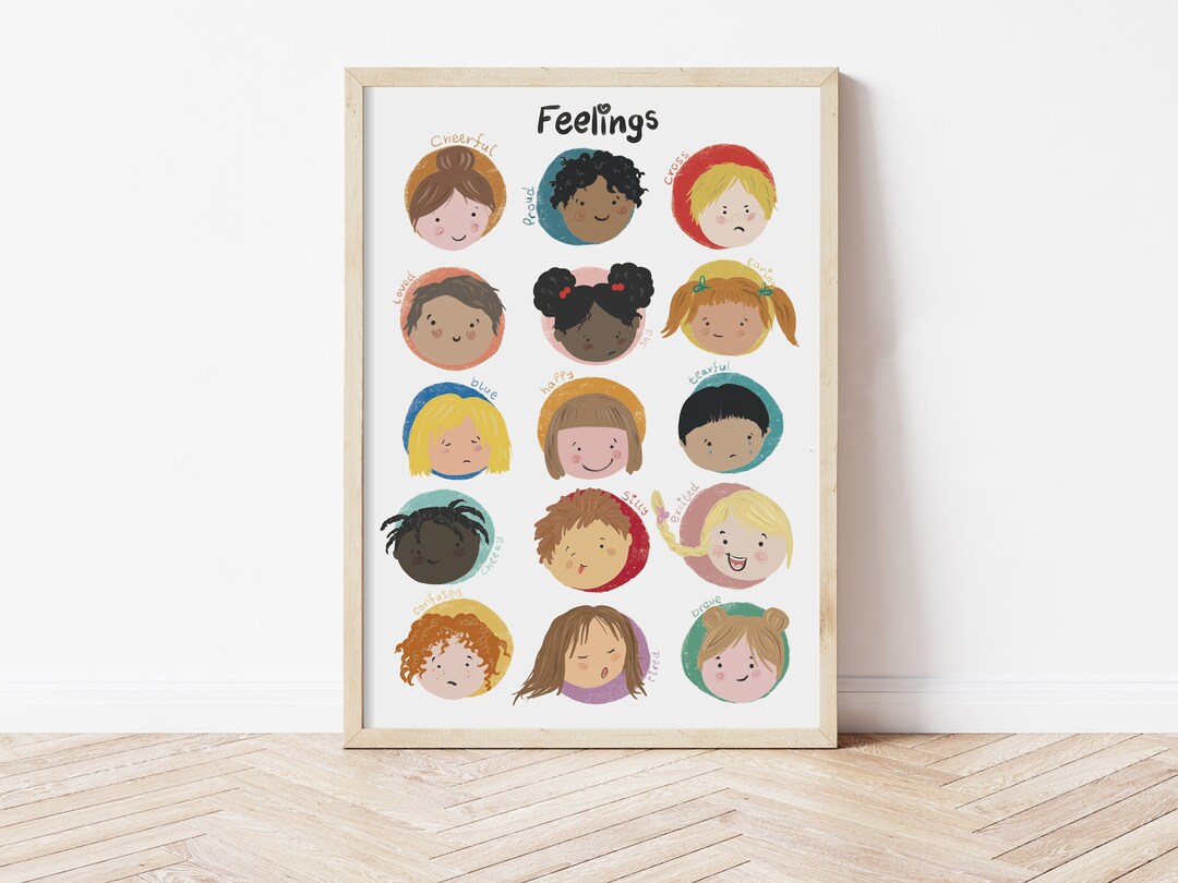 Kids Feelings Poster, Feelings Print, Nursery Wall Art, Educational ...