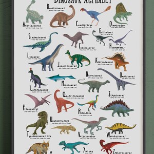 Dinosaur Wall Art, ABC Poster, Children's Print, Gift for Nephew ...