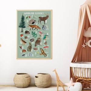 UK Woodland Alphabet Poster, ABC Poster, Abc Wall Art, Wall Decor ...