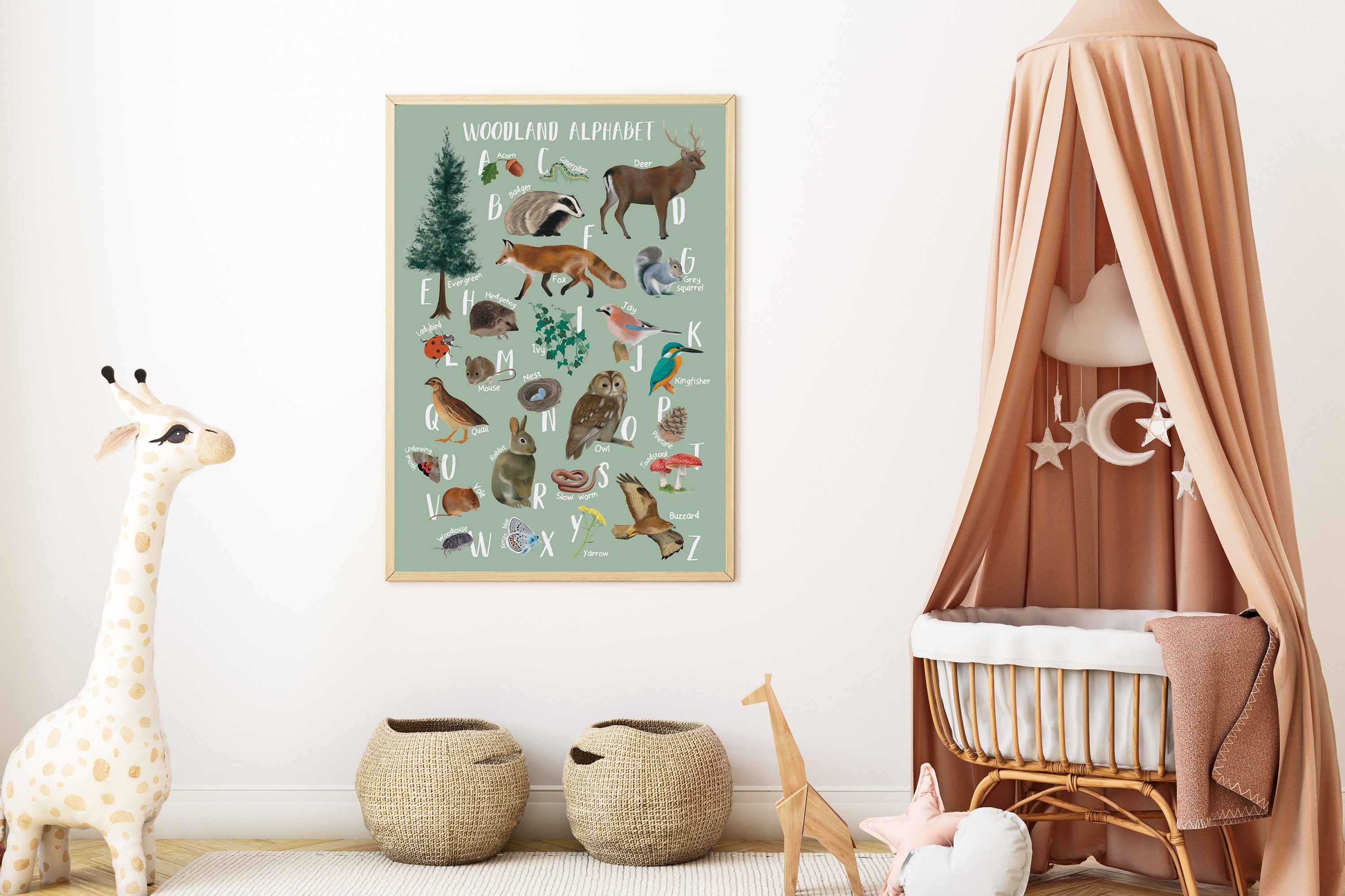 UK Woodland Alphabet Poster ABC Poster Abc Wall Art Wall - Etsy