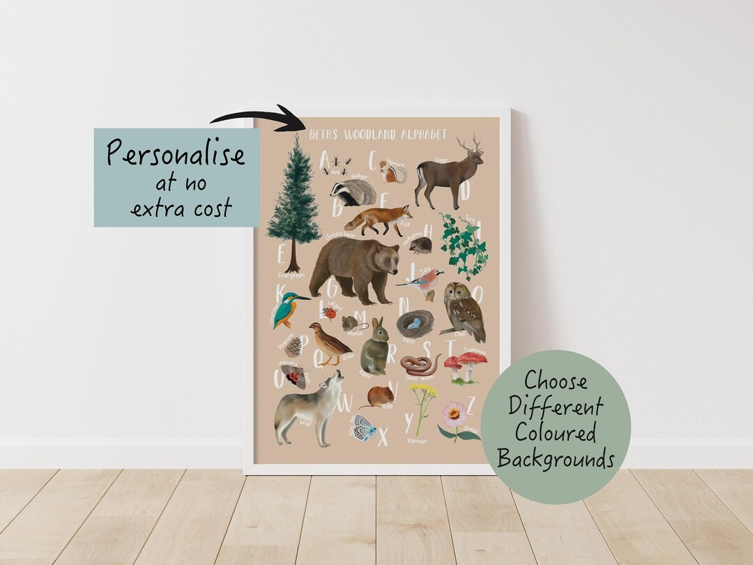 Woodland Animals ABC Poster, Forest Nursery Art, Educational Print - Etsy