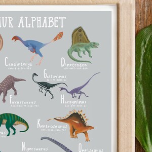 Dinosaur Wall Art, ABC Poster, Children's Print, Gift for Nephew ...