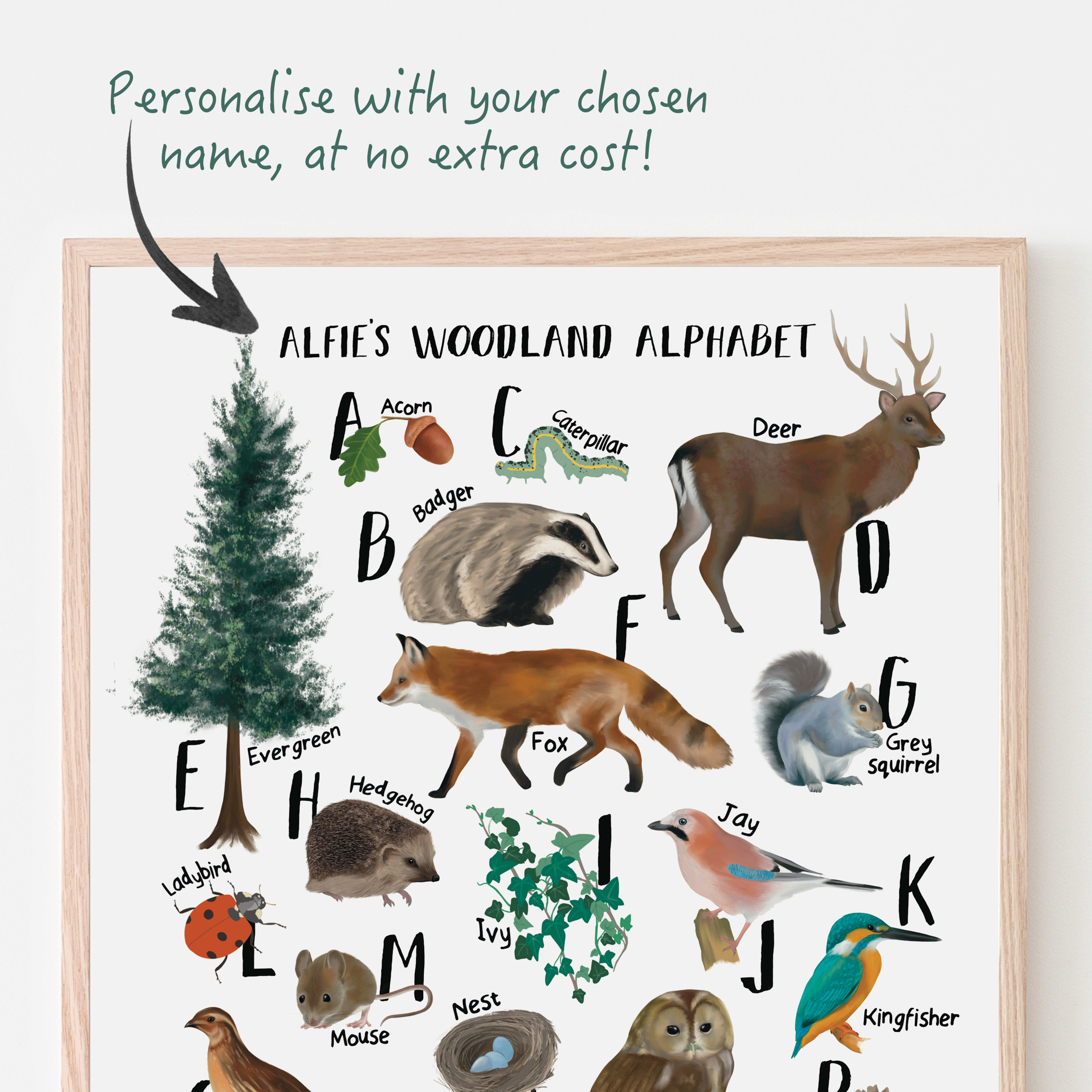 UK Woodland Alphabet Poster ABC Poster Abc Wall Art Wall - Etsy