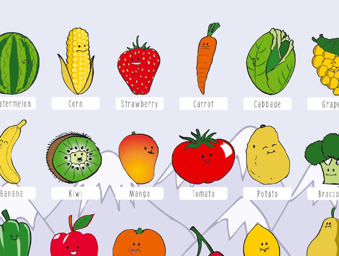 Printable GUESS Who I Am FRUITS Game Printable Game for Kids - Etsy