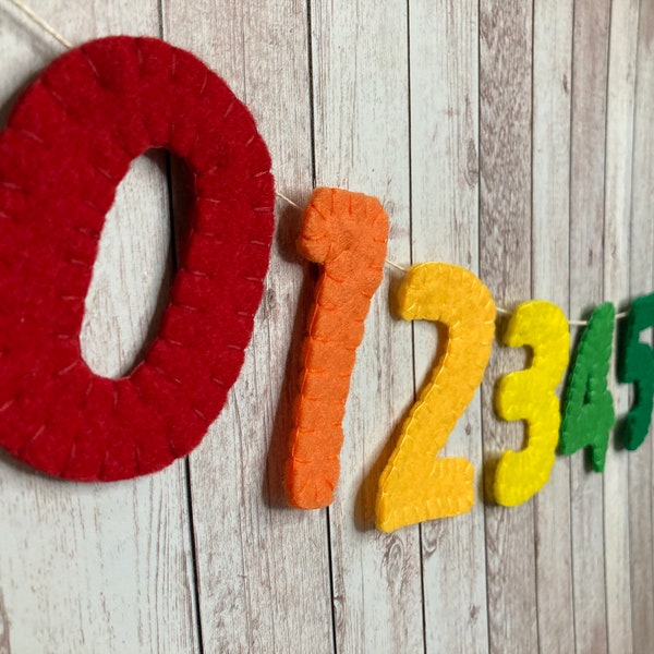 Felt Banner - Etsy