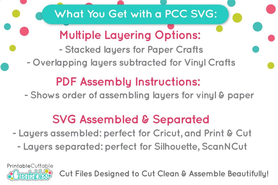 Birthday Hat Cupcake SVG Cut File & Clipart E273 - Includes Limited ...