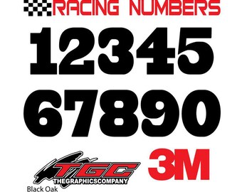 Mx Number Font - Etsy