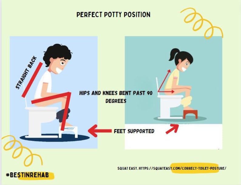 Bowel and Bladder Success Materials - Etsy