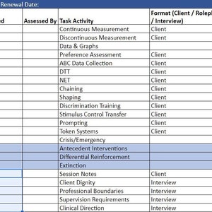 BCBA Supervision Packet for RBT Supervision - Etsy