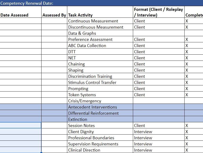 RBT Supervision Tracking Form With BCAB Supervision Note Template - Etsy