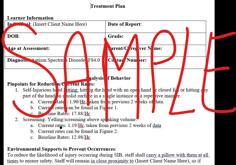 Comprehensive, EDITABLE ABA Program/bcba Supervision Documents - Etsy