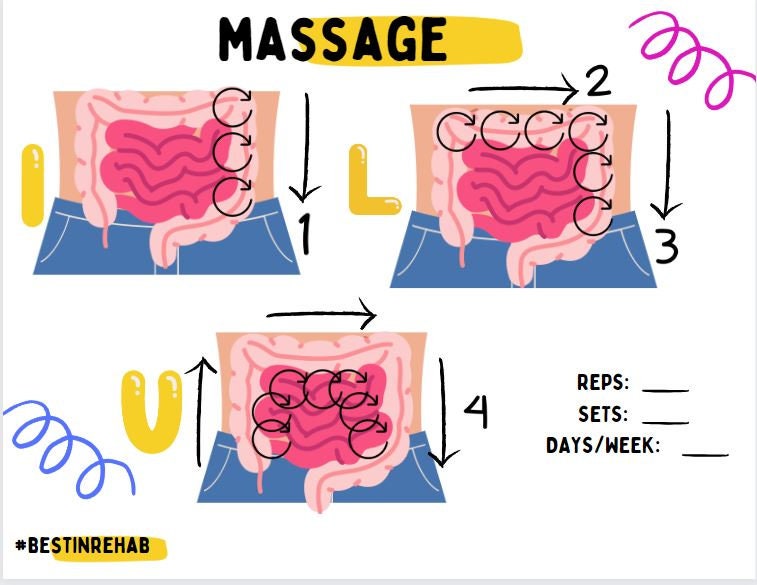 Bowel and Bladder Success Materials - Etsy