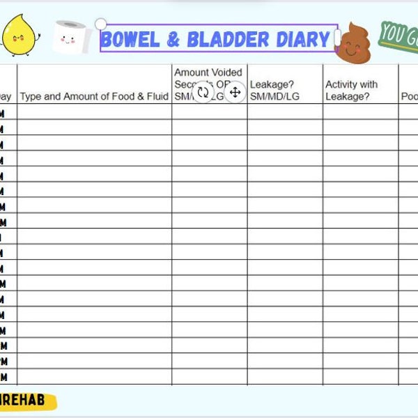 Bladder Chart - Etsy