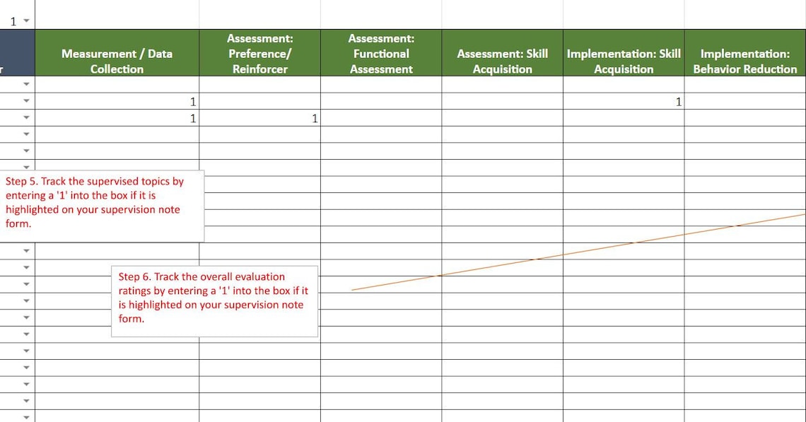 BCBA Supervision Packet for RBT Supervision - Etsy