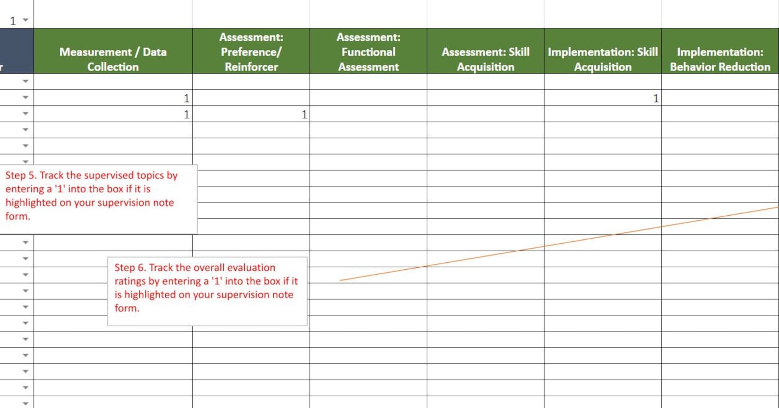 BCBA Supervision Packet for RBT Supervision - Etsy
