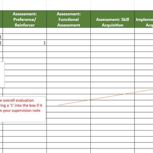 BCBA Supervision Packet for RBT Supervision - Etsy