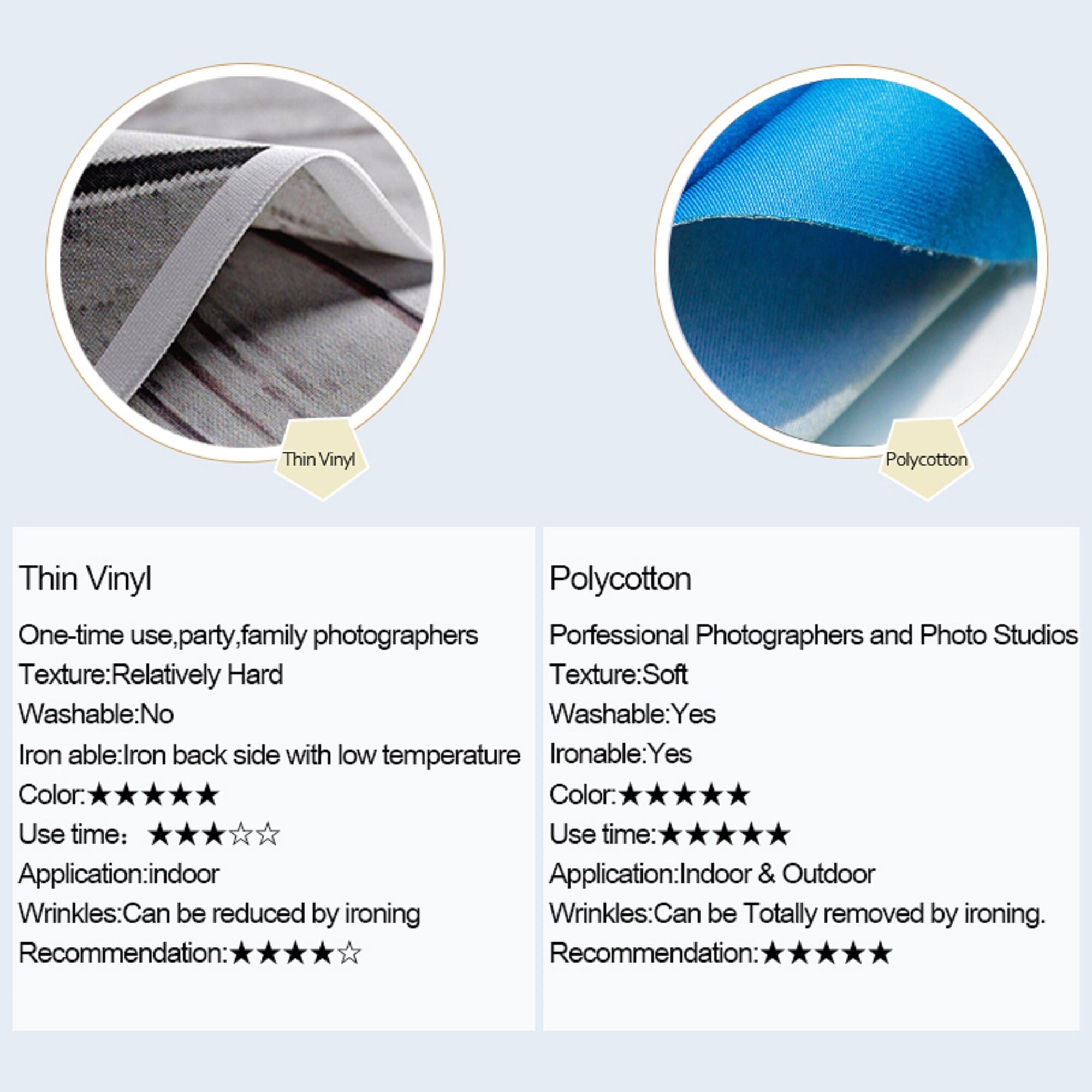 Nautical Rudder Starfish Fishing Net Sailor Board Photography - Etsy