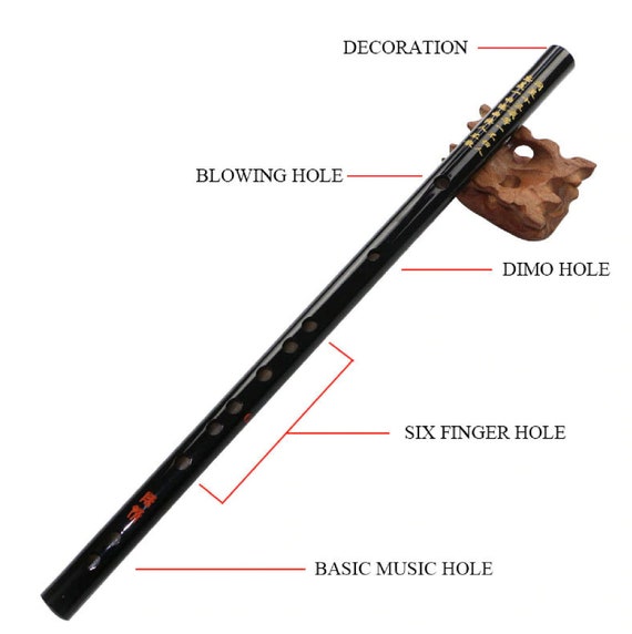 Chinese Bamboo Flute Finger Chart