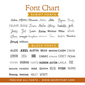 Baby Name Sign | Wood Nursery Name Sign for Boy or Girl | Boy Nursery ...