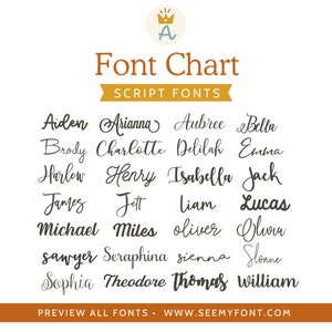 Wooden Name Sign - Nursery Name Sign for Baby Girl or Boy Room With ...