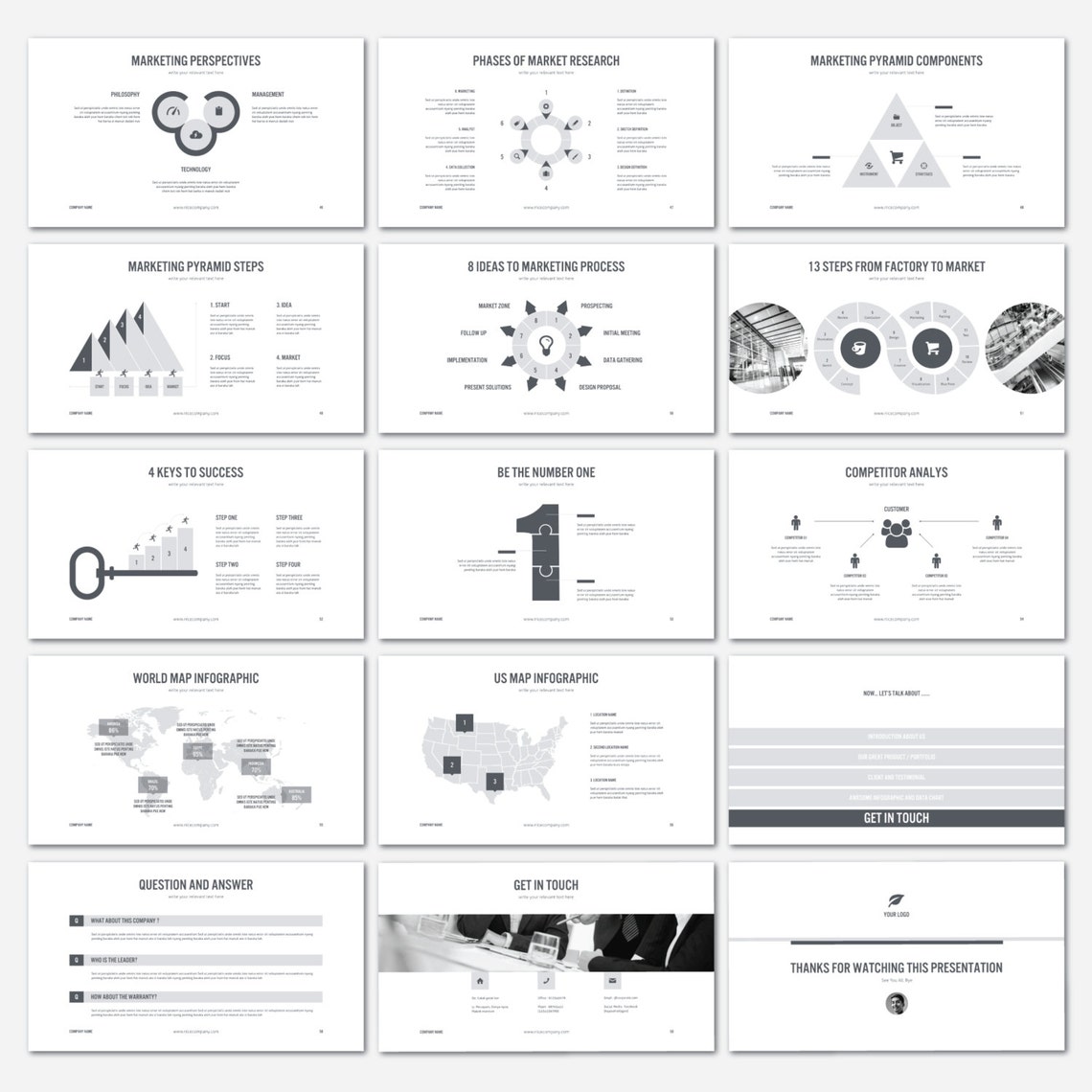Perfect POWERPOINT Template - Etsy