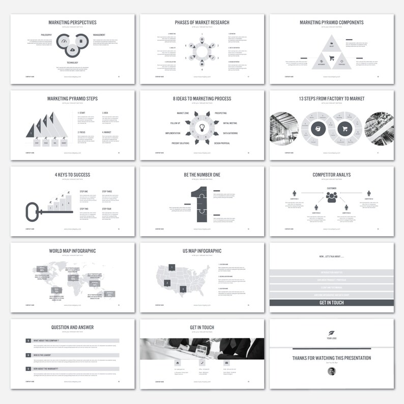 Perfect POWERPOINT Template - Etsy