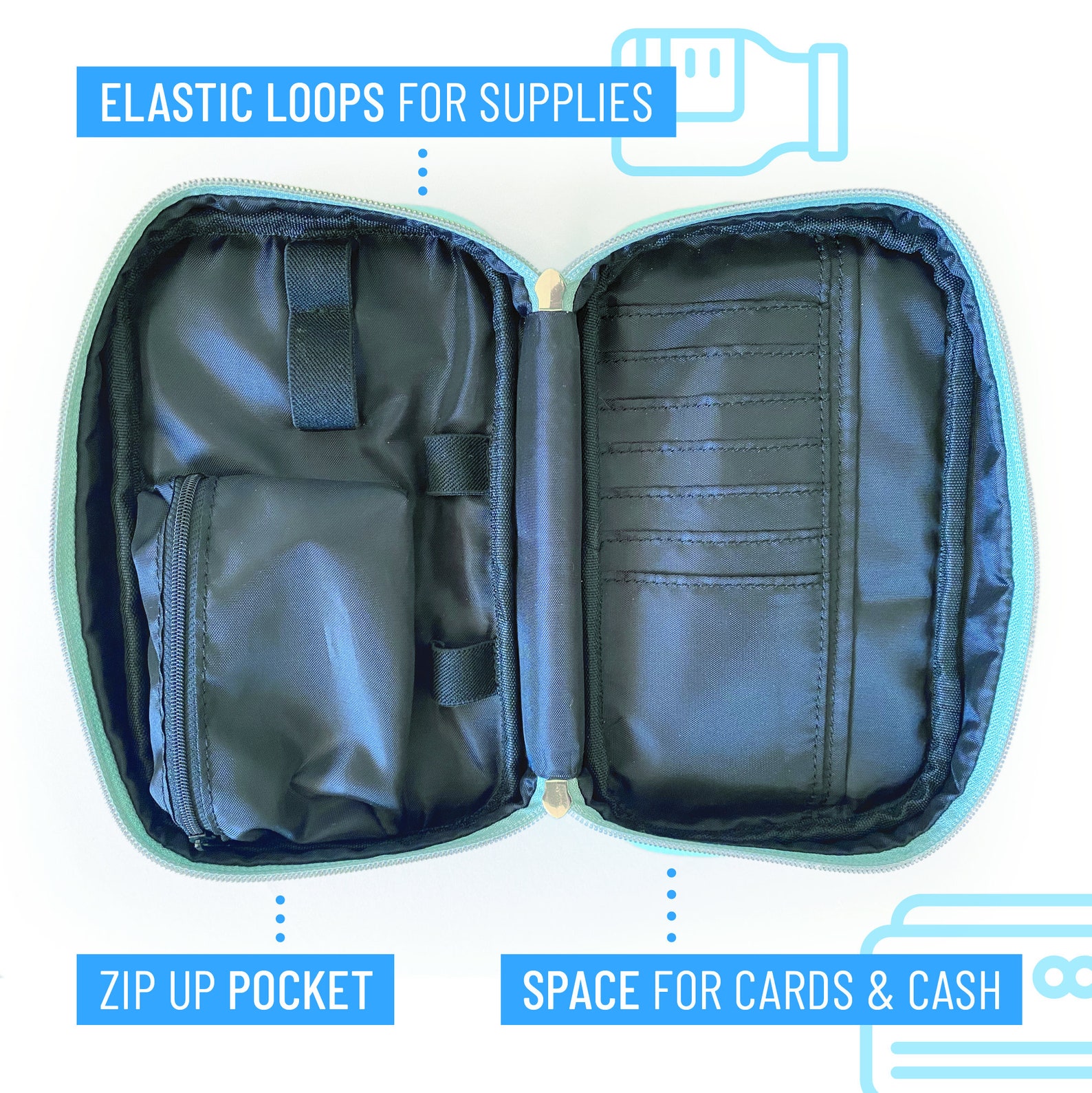 Rockadex Crossbody Diabetes Supply Bag - Etsy