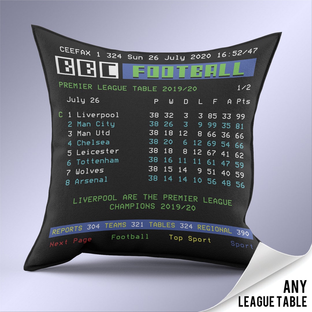 Personalised Ceefax Teletext Retro Football Pillow Cushion - Etsy