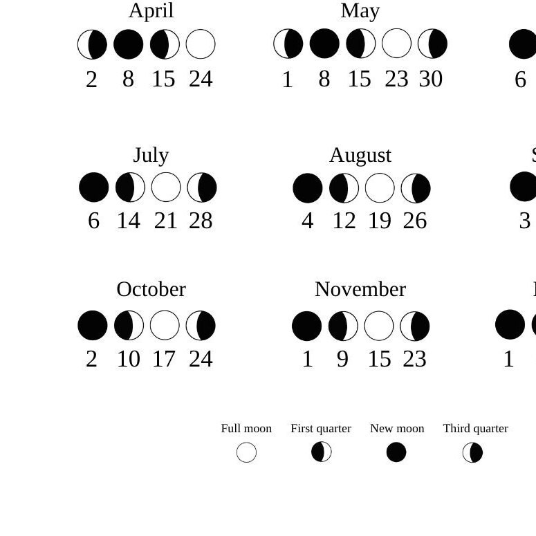 Moon Phases Calendar 2024 Sheet, A4 Printable Artful Astronomical Page ...