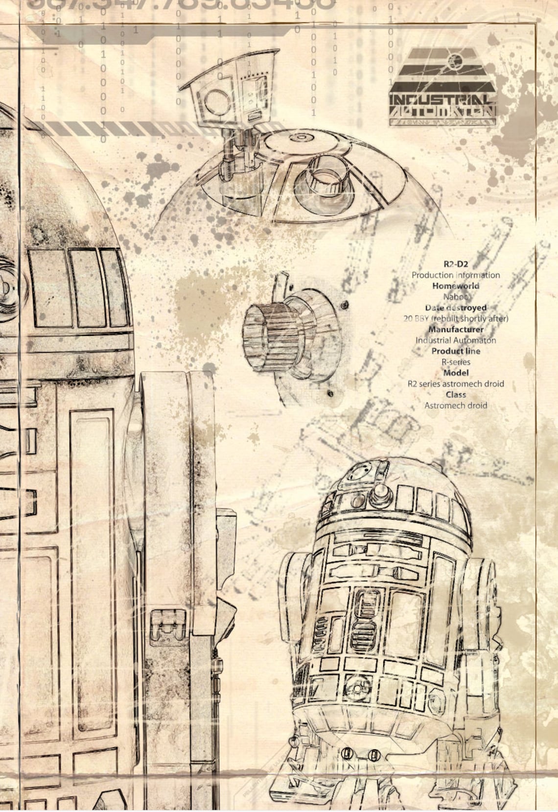 R2-D2 Star Wars Aged Blueprint. | Etsy