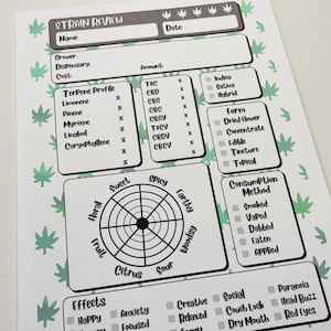 Strain Review Cannabis Journal Printable Medical Marijuana Log, Weed ...