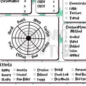 Strain Review Cannabis Journal Printable Medical Marijuana Log, Weed ...