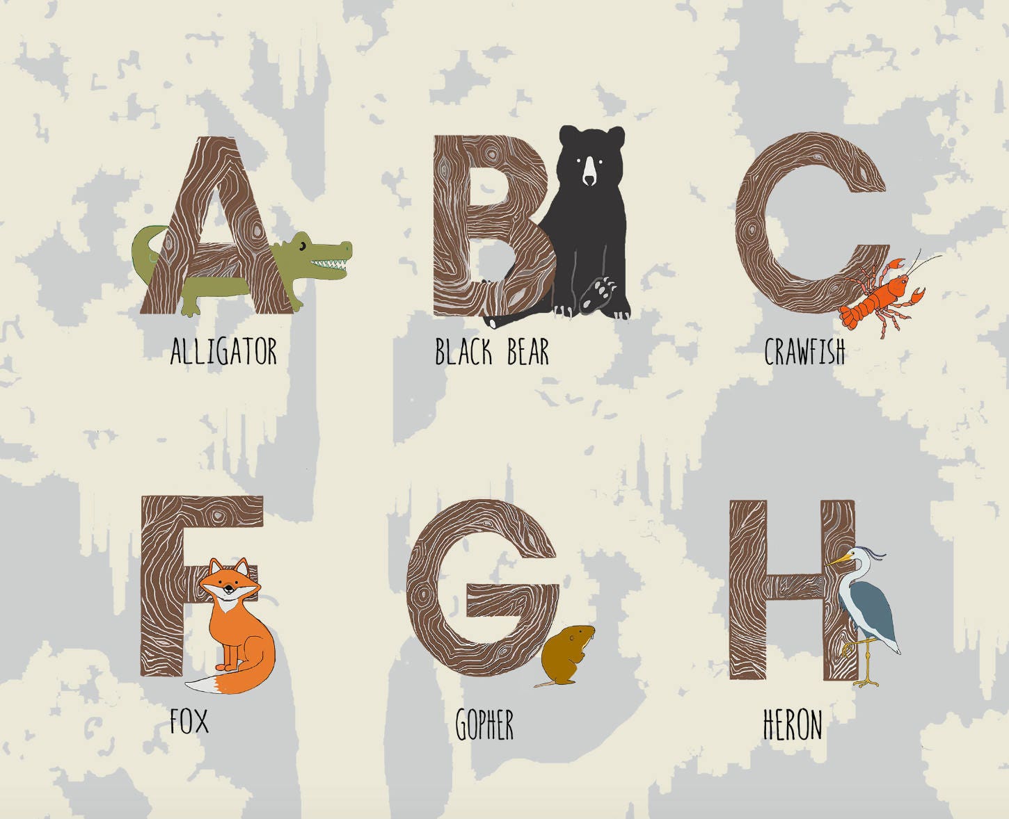 Southern Animal Alphabet Print Alphabet Poster ABC Animals - Etsy