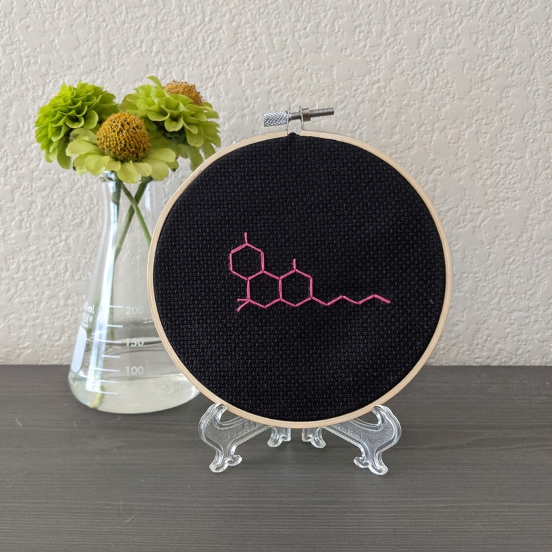 mystitchbad - Etsy