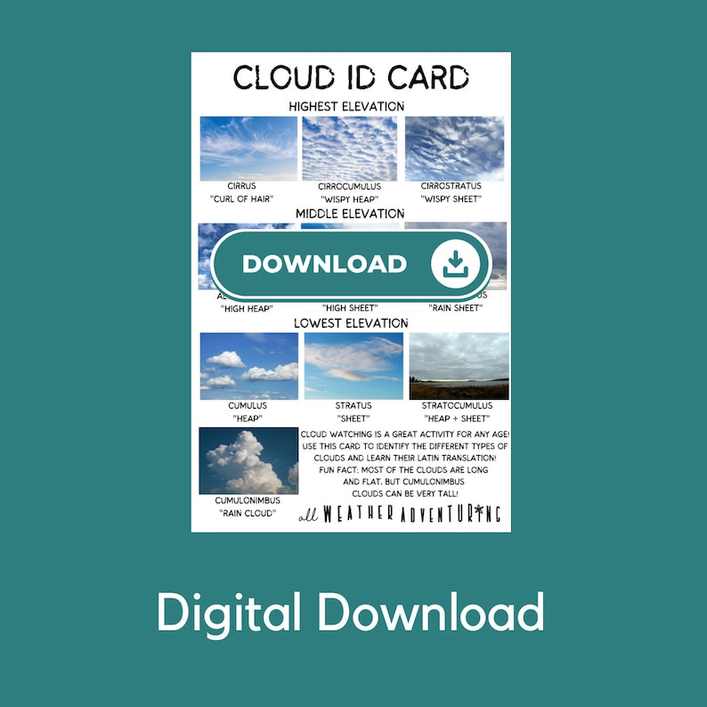 Cloud Identification Card-digital Download-nature Activity - Etsy