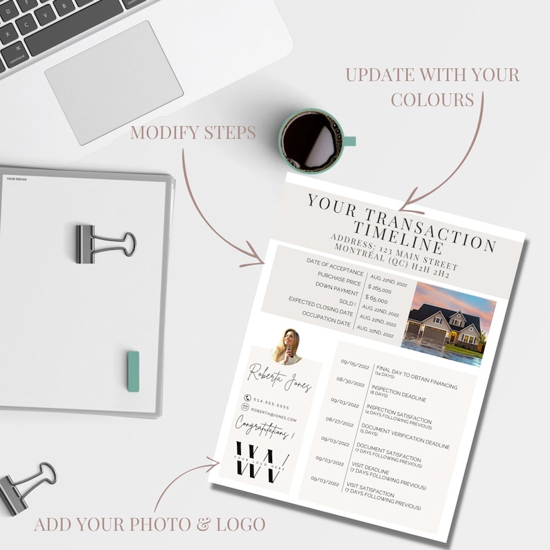 Real Estate Timeline | Transaction Timeline | Transaction Calendar ...